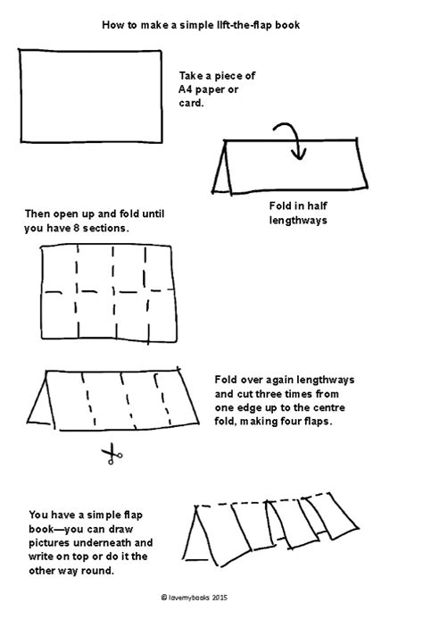 Lovemybooks FREE Reading Resources For Parents