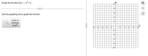 Solved Graph The Equation Y X X Use The Graphing Tool Chegg Com