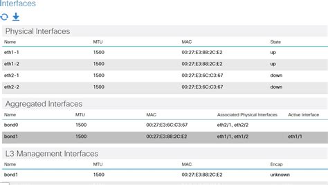 solved aci apic not ssh able or joning despite reset cisco community