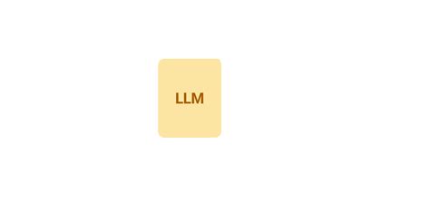 Zero Shot Adaptive Prompting Of Large Language Models