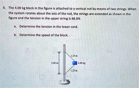 Solved The 400 Kg Block In The Figure Is Attached To Vertical Rod By