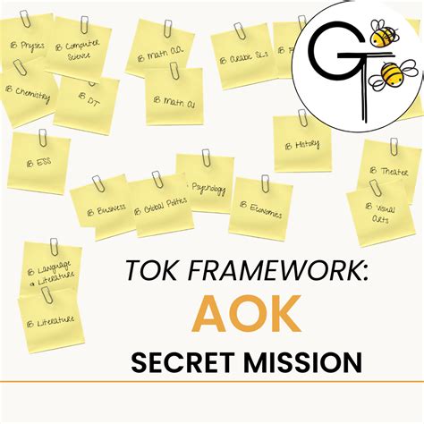 Tok Framework Aok Secret Mission — Gallant Theory