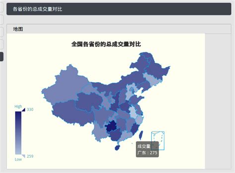 利用 Spark 预测回头客spark预测 Csdn博客