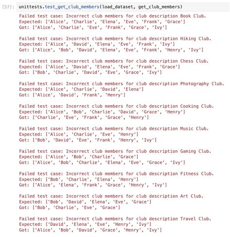 Want Some Hints On C3m2 Assignment Social Network Database Fix Ai Powered Software And System