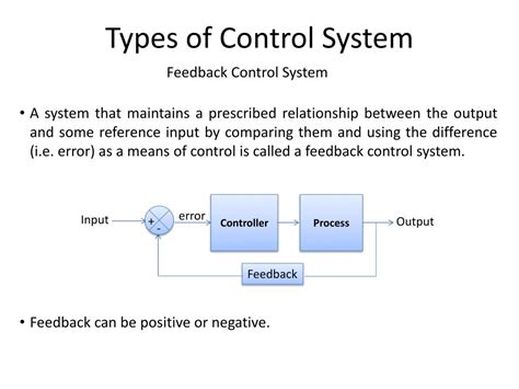 Types Of Feedback Control At Debra Millender Blog