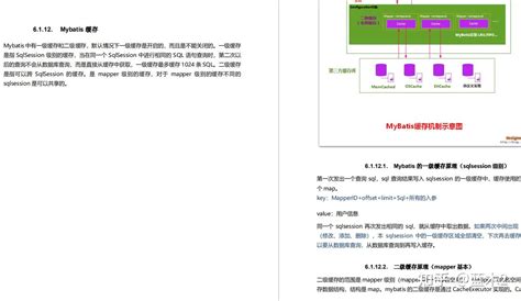 终于等到了！十位java架构师整理的 阿里p7”养成计划 知乎