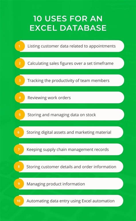Creating A Database In Excel From Small Tasks To Big Projects The Excel Experts