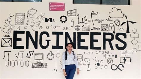 Gayatri Hampe On Linkedin Engineer