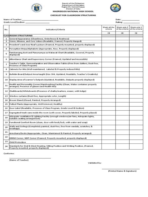 Checklist For Classroom Structuring Latest 1 Pdf Classroom