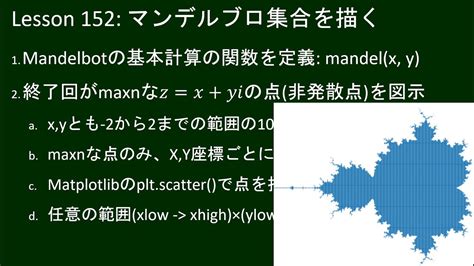 だれでもpython 152回 マンデルブロ集合を描く youtube