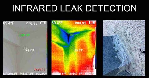 Infrared Leak Detection RayAccess Inc