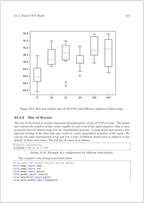 Deep Learning For Time Series Forecasting