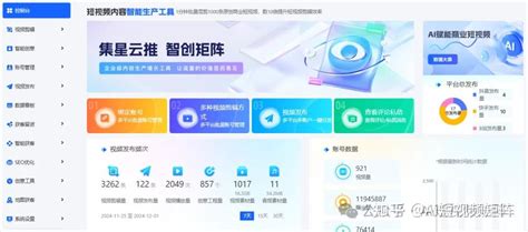 什么是短视频矩阵？矩阵源码开发分享 知乎