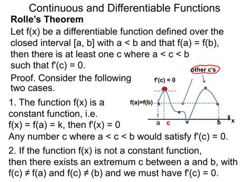Continuous Functions And Differentiable Functions PPTX