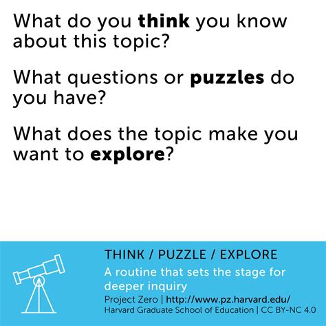 Resources Think Puzzle Explore Project Zero Visible Thinking