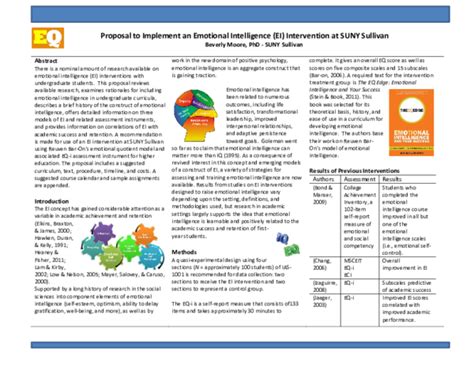 Pdf Poster Presentation On Emotional Intelligence Paper