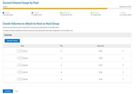 Powervault Me5024 Configuration Step By Step Virtualization Howto