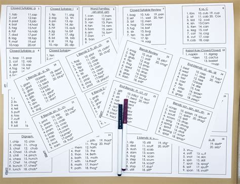 Orton Gillingham Decodable Sentences And Word Lists Campbell Creates
