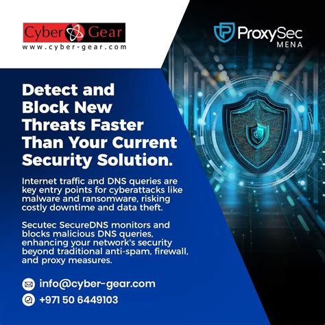 Sharad Agarwal On Linkedin Genai Cybersecurity Cyberthreats Uae Ksa Ceo Ciso