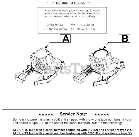 Weed Eater Excalibur Ght220 Manual At Adam Goudeau Blog