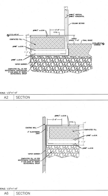 Building Foundation Section