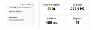 Lazy Load Plugins für WordPress 2025 Webtimiser