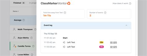 Automated Exam Proctoring Using Browser Monitoring Classmarker