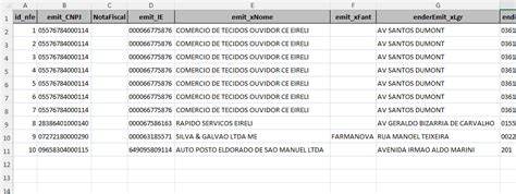 planilha de importação de xml de cte guia do excel
