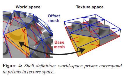 A Short History of Parallax Occlusion Mapping Relief Mapping 视差贴图一个简短的历史 码工图形