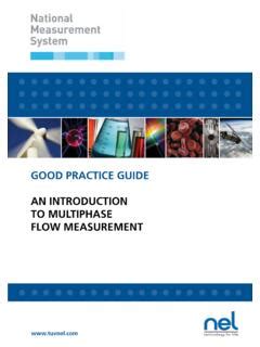 GOOD PRACTICE GUIDE AN INTRODUCTION TO MULTIPHASE FLOW Introduction To Multiphase Flow