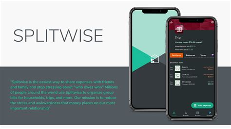 splitwise app behance