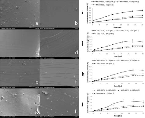 Scanning Electron Microscope Cross Section Micrographs Of Med 4830 And Download Scientific