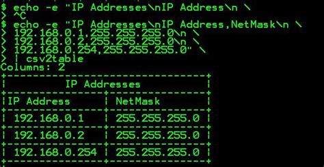 Richard Forth On Linkedin Opensource C Github Unix Linux Data