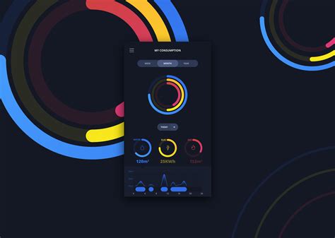 Daily Ui 018 Analytics Chart Behance Daily Ui 018 Analytics Chart Behance
