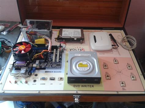 Analog Digital Network And Internet Security Trainer Pc Model Name