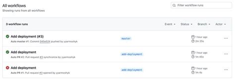 Yaroslav Yarmoshyk On Linkedin Devops
