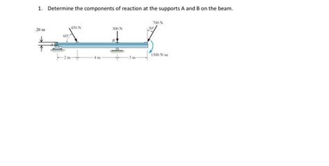 Solved 1 Determine The Components Of Reaction At The