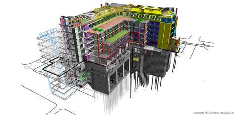 Bim Model Based Quantity Takeoff Betterment Of Cost Estimation