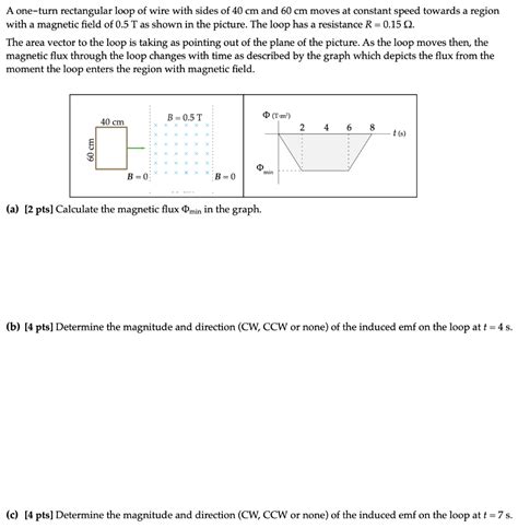 solved a one turn rectangular loop of wire with sides of 40