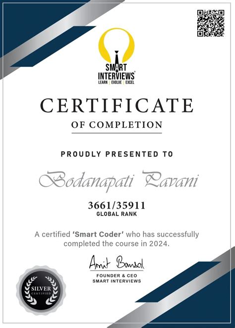 Bodanapati Pavani On Linkedin Smartcoder Certification Coding