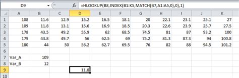 Android How Can I Evenly Distribute Columns In Gridlayout Or Tablelayout Or Otherwise Stack