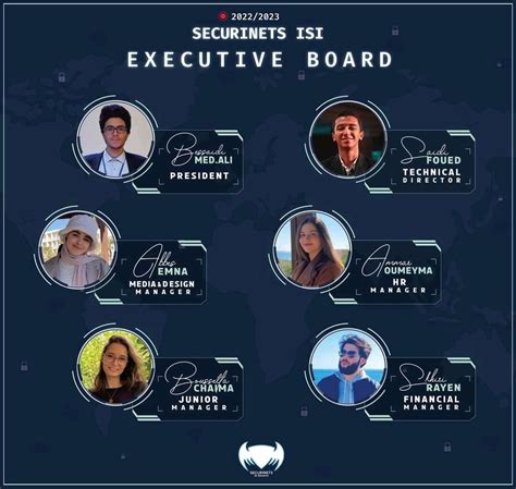 Rayen Faleh Posted On Linkedin