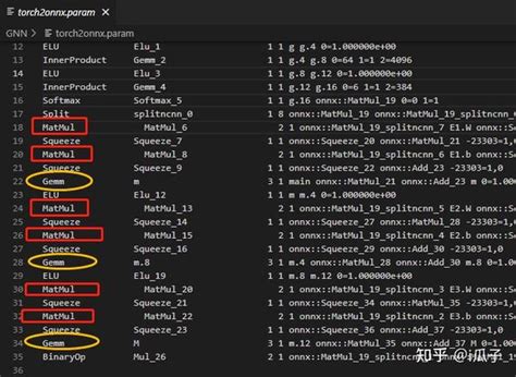 onnx2ncnn趟坑与优化 知乎