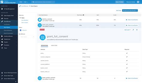 Server Side Tracking Mit Tealium Eventstream