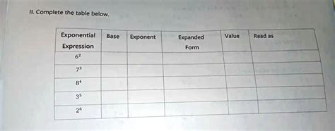 solved complete the table below exponential base expression exponent