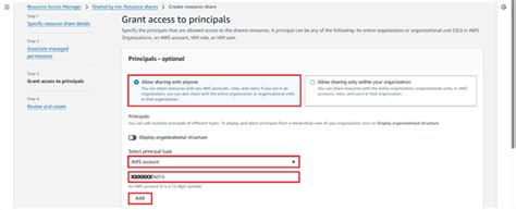 Sharing Resource Across The Account Using Aws Resource Access Manager Cloudthat Resources