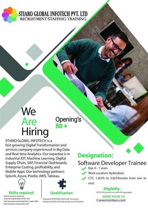 Uppathala Mahesh On Linkedin Hiring Civil Javascript Html React