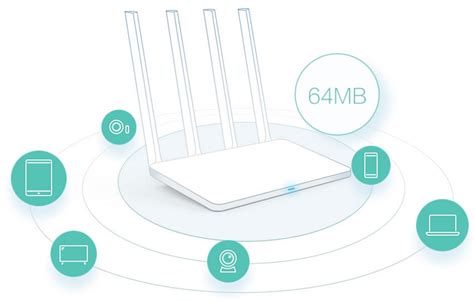Xiaomi Mi WiFi Router C White Full Specifications Photo MIOT Global
