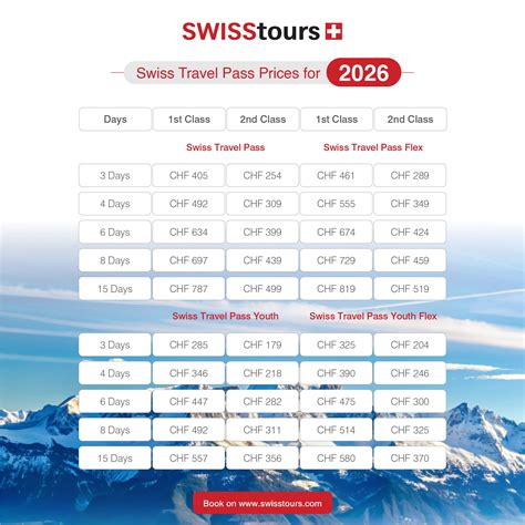 Swiss Travel Pass Buy Swiss Rail Pass At Best Price