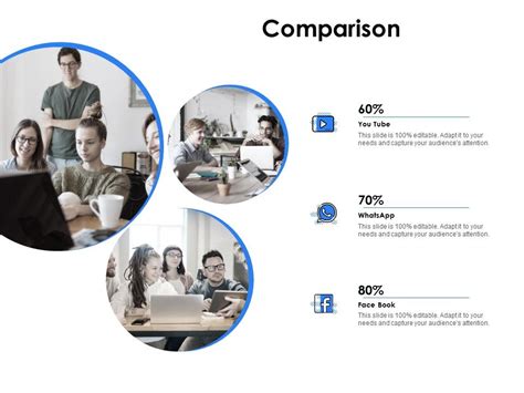 Segmentation Of B2b Markets Comparison Ppt Powerpoint Presentation Portfolio Example